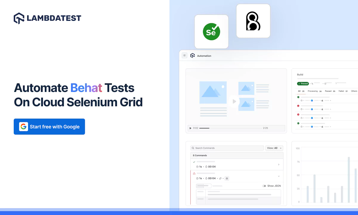 Selenium Automation Testing With Behat Framework | TestMu AI (Formerly ...
