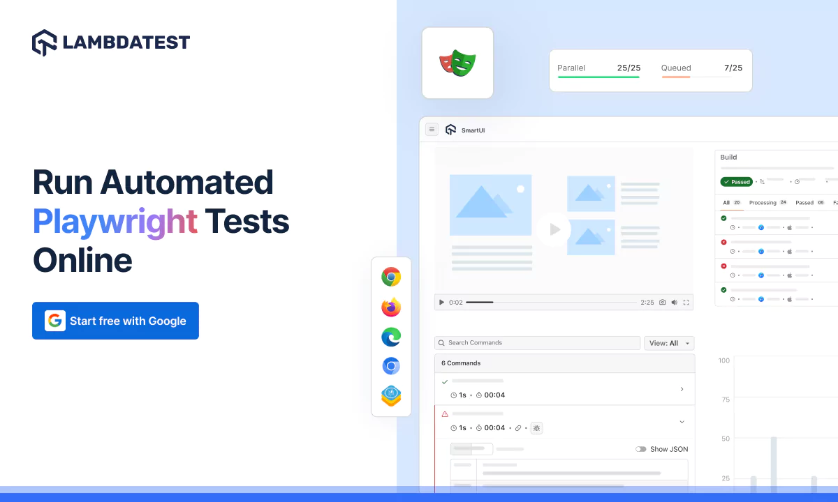 Playwright Testing on Cloud | Automate Playwright Tests With TestMu AI ...
