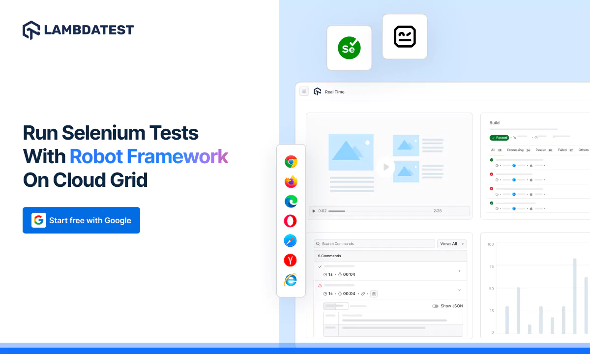 Selenium Automation Testing With Robot Framework | TestMu AI (Formerly ...