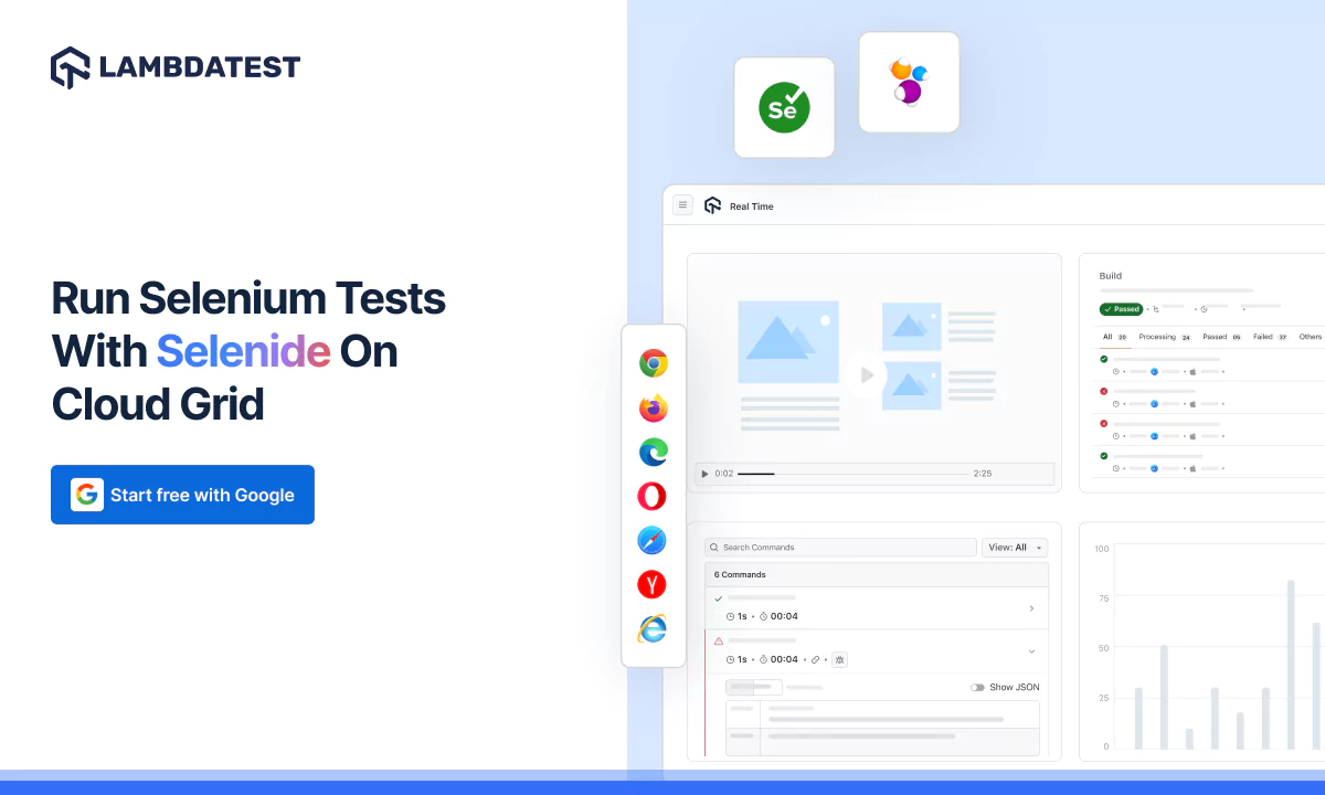 Selenium Automation Testing With Selenide Framework | TestMu AI ...